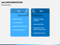 SaaS Implementation PowerPoint and Google Slides Template - PPT Slides