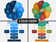 Supply Chain Optimization PowerPoint and Google Slides Template - PPT ...
