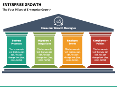Enterprise Growth PowerPoint and Google Slides Template - PPT Slides