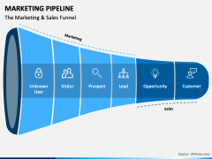 Marketing Pipeline PowerPoint and Google Slides Template - PPT Slides