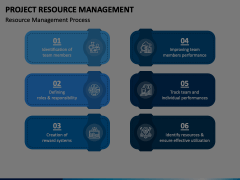 Project Resource Management PowerPoint and Google Slides Template - PPT ...