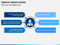 Product Service System PowerPoint and Google Slides Template - PPT Slides