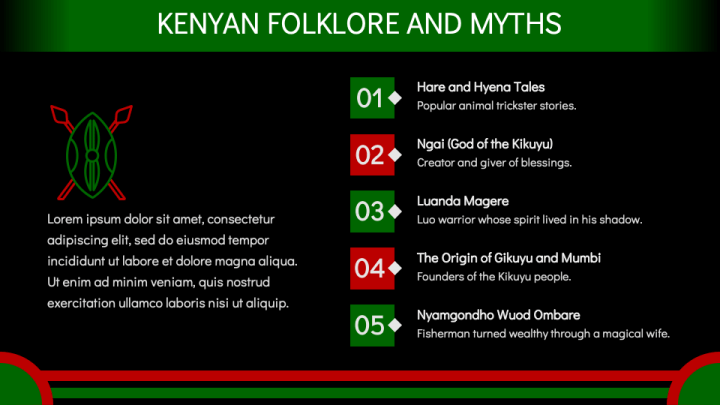 Free - Kenya Culture PowerPoint and Google Slides Template - PPT Slides