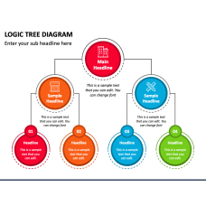 Tree Diagrams Templates for PowerPoint and Google Slides | SketchBubble