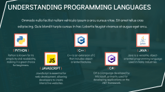 Free - How to Code Workshop Presentation for PowerPoint and Google Slides
