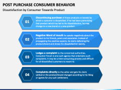 Post Purchase Consumer Behavior PowerPoint and Google Slides Template - PPT Slides