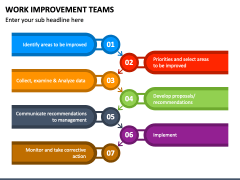 Work Improvement Teams PowerPoint and Google Slides Template - PPT Slides