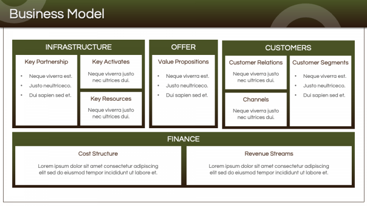 Wellness Center Business Plan PowerPoint and Google Slides Template ...