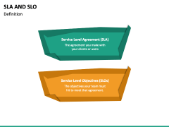 SLA and SLO PowerPoint Template - PPT Slides
