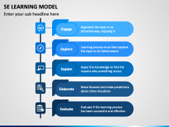 5E Learning Model PowerPoint and Google Slides Template - PPT Slides