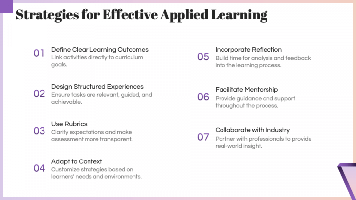 Applied Learning PowerPoint and Google Slides Template - PPT Slides