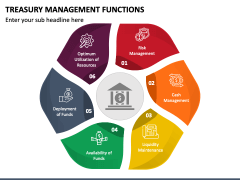 Treasury Management Functions PowerPoint and Google Slides Template ...