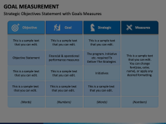 Goal Measurement PowerPoint and Google Slides Template - PPT Slides