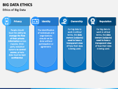 Big Data Ethics PowerPoint and Google Slides Template - PPT Slides