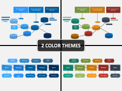 Multiprotocol Label Switching PowerPoint and Google Slides Template ...