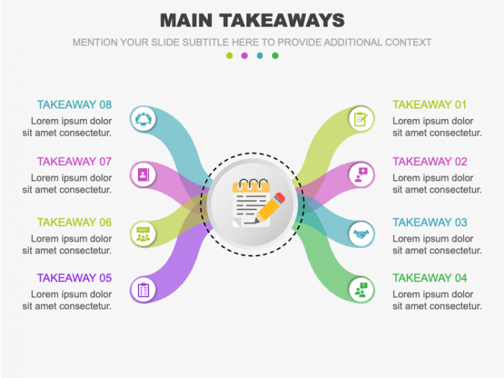 Main Takeaways PowerPoint and Google Slides Template - PPT Slides