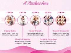 Free - Barbie Theme for PowerPoint and Google Slides