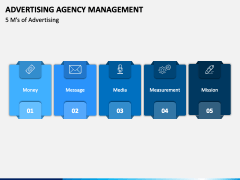 Advertising Agency Management PowerPoint and Google Slides Template ...