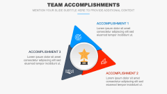 Team Accomplishments PowerPoint and Google Slides Template - PPT Slides