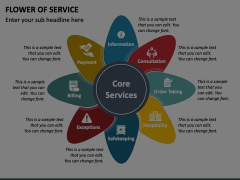 Flower of Service PowerPoint and Google Slides Template - PPT Slides