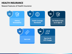 Health Insurance PowerPoint and Google Slides Template - PPT Slides