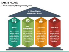 Safety Pillars PowerPoint and Google Slides Template - PPT Slides