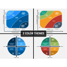 Knowledge PowerPoint & Google Slides Templates - Page 2