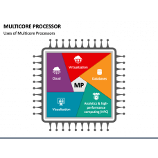 Page 45 - Information Technology (IT) Templates for PowerPoint and ...