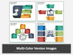 Call to Action PowerPoint and Google Slides Template - PPT Slides