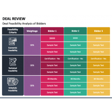 Deal Management PowerPoint Template and Google Slides Theme