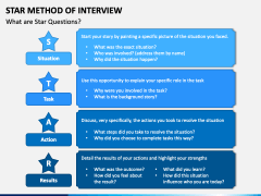 Star Method of Interview PowerPoint and Google Slides Template - PPT Slides