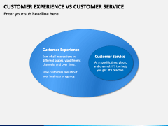 Customer Experience Vs Customer Service PowerPoint and Google Slides ...