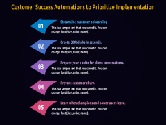 Customer Success Automation PowerPoint and Google Slides Template - PPT ...