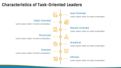 Task-Oriented Leadership PowerPoint and Google Slides Template - PPT Slides
