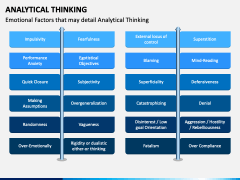 Analytical Thinking PowerPoint and Google Slides Template - PPT Slides