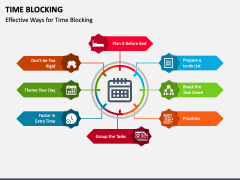 Time Blocking PowerPoint and Google Slides Template - PPT Slides