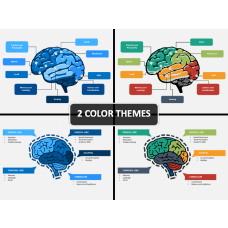 Brain Drain PowerPoint Template | SketchBubble