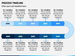 Process Timeline PowerPoint and Google Slides Template - PPT Slides