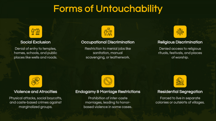 Untouchability PowerPoint and Google Slides Template - PPT Slides