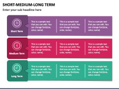 Short Medium Long Term PowerPoint and Google Slides Template - PPT Slides