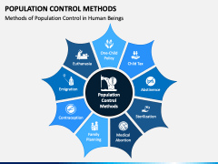 Population Control Methods PowerPoint and Google Slides Template - PPT ...