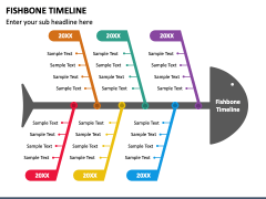 Fishbone Timeline PowerPoint and Google Slides Template - PPT Slides