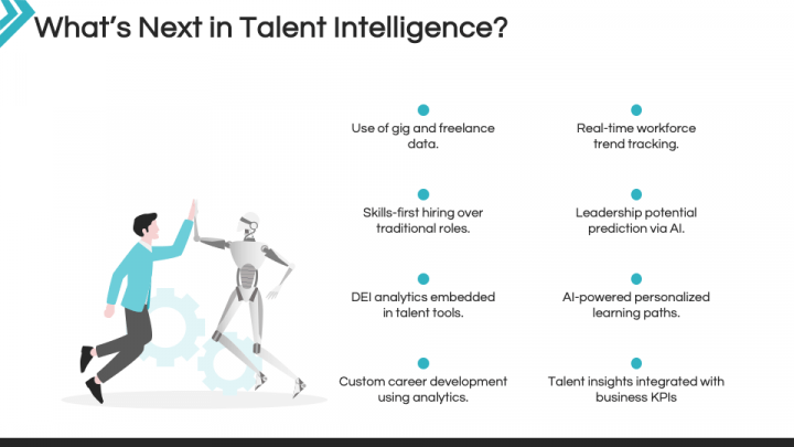 Talent Intelligence PowerPoint and Google Slides Template - PPT Slides