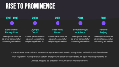 Free - Michael Phelps PowerPoint and Google Slides Template - PPT Slides
