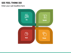 See Feel Think Do PowerPoint and Google Slides Template - PPT Slides
