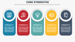 Core Strengths PowerPoint and Google Slides Template - PPT Slides