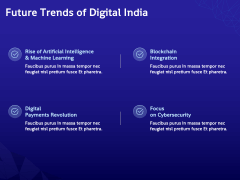 Free - Digital India Presentation Theme for PowerPoint and Google Slides - PPT Slides