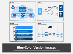 SD WAN PowerPoint and Google Slides Template - PPT Slides