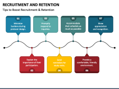 Recruitment and Retention PowerPoint and Google Slides Template - PPT ...