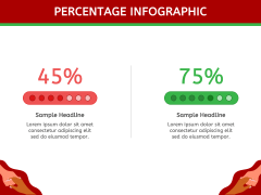 Free - World Kindness Day PowerPoint and Google Slides Template - PPT Slides
